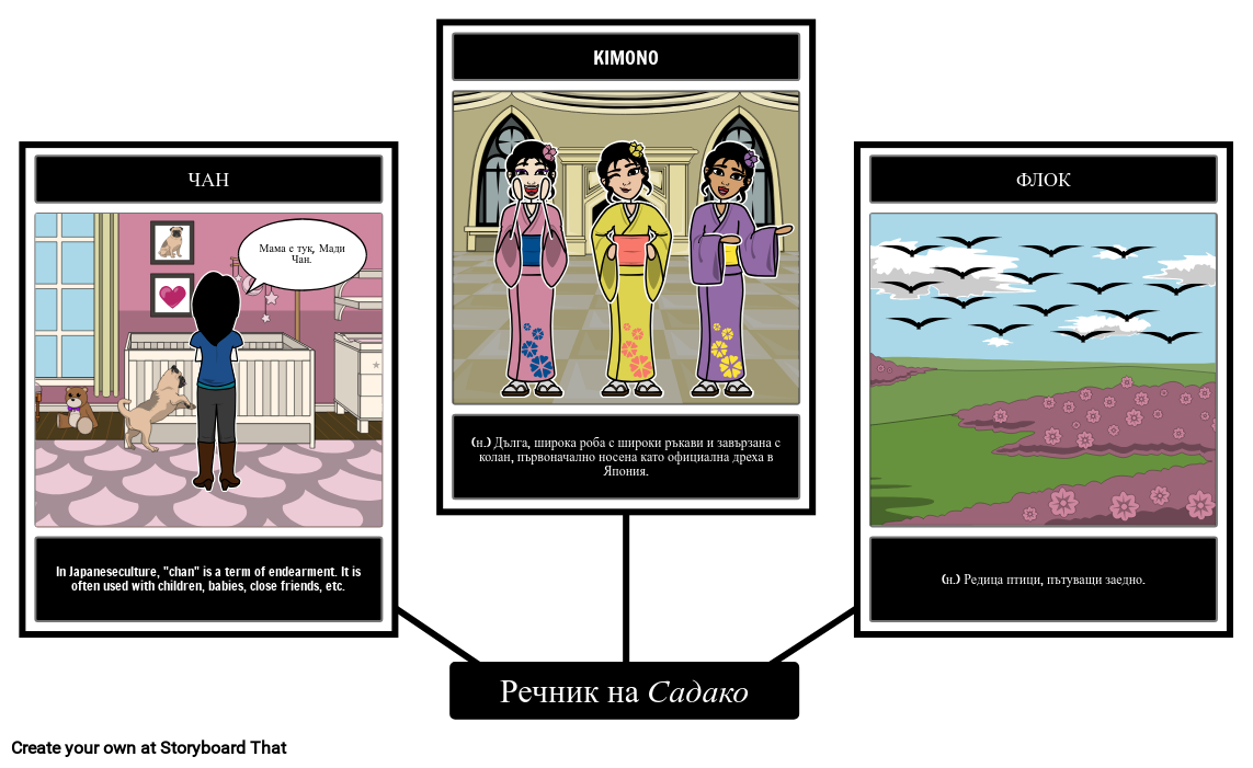 Речник на Садако Storyboard Par Bg Examples