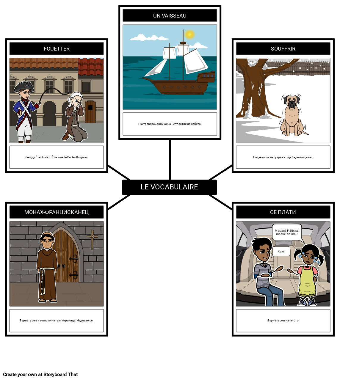 Кандиде Лек Storyboard Por Bg Examples