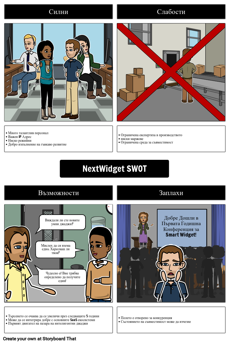 NextWidget SWOT Storyboard por bg-examples