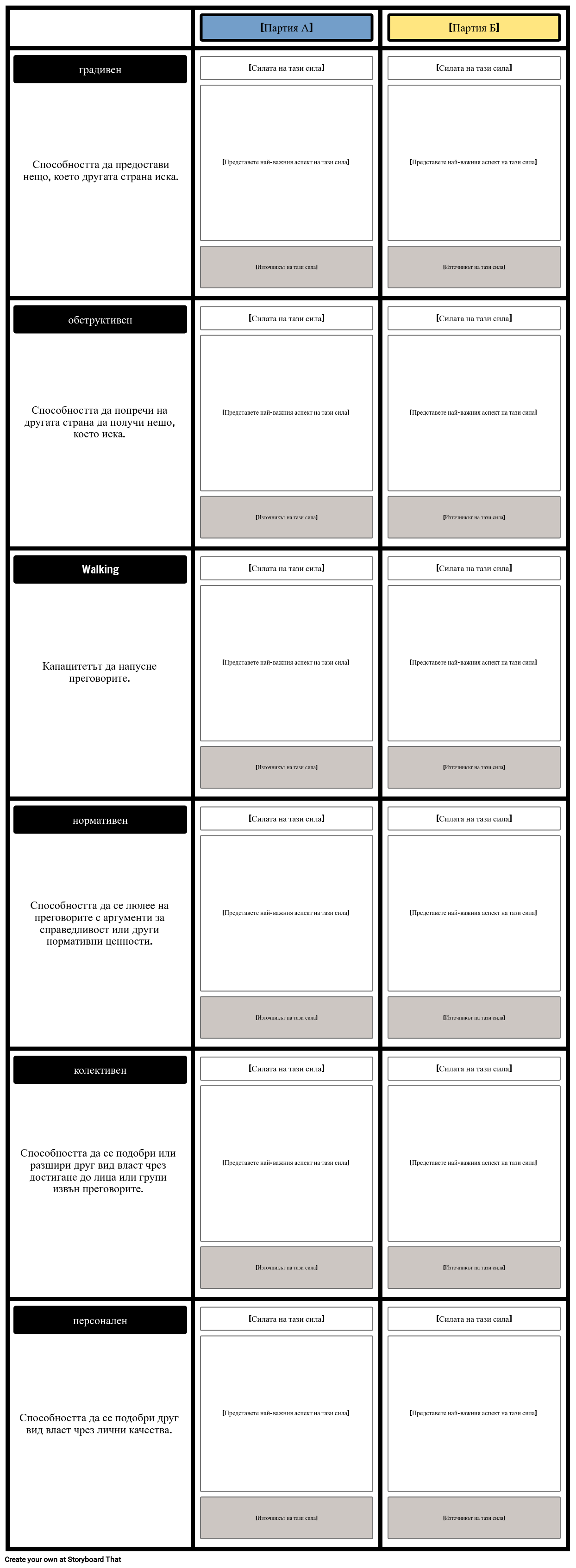 Power Comparison Template Storyboard per bg-examples