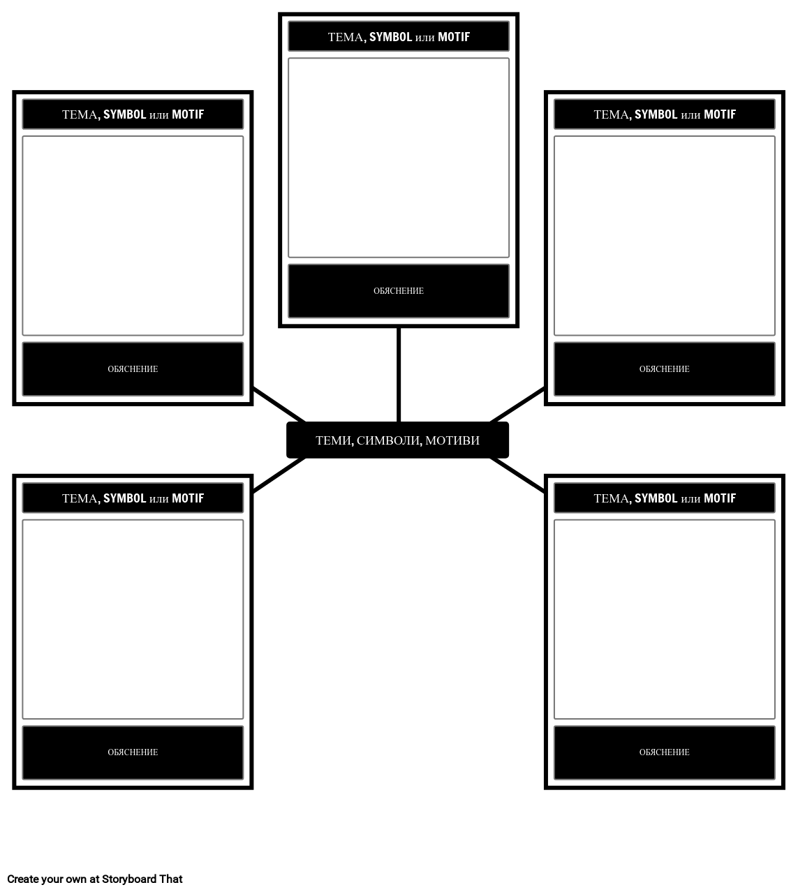 Spider Map TSM Storyboard by bg-examples