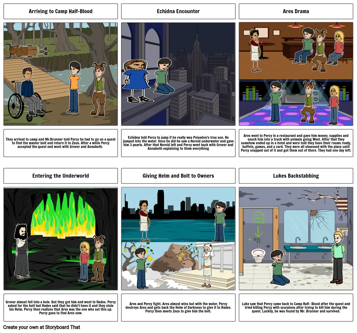 Summary Percy Jackson Storyboard Por Biancaperez27