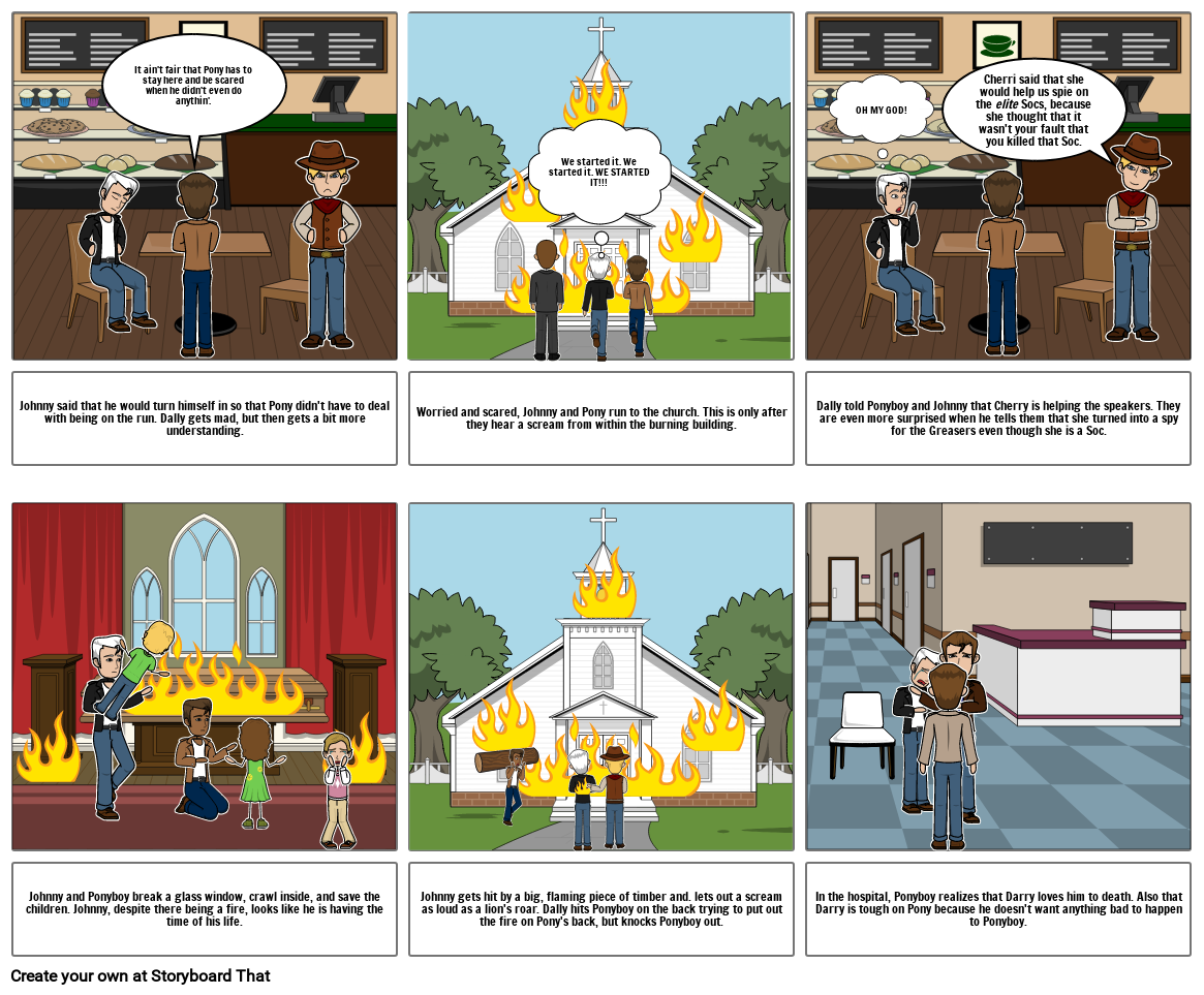 Chapter 6 Storyboard: English ( outsiders ) Storyboard
