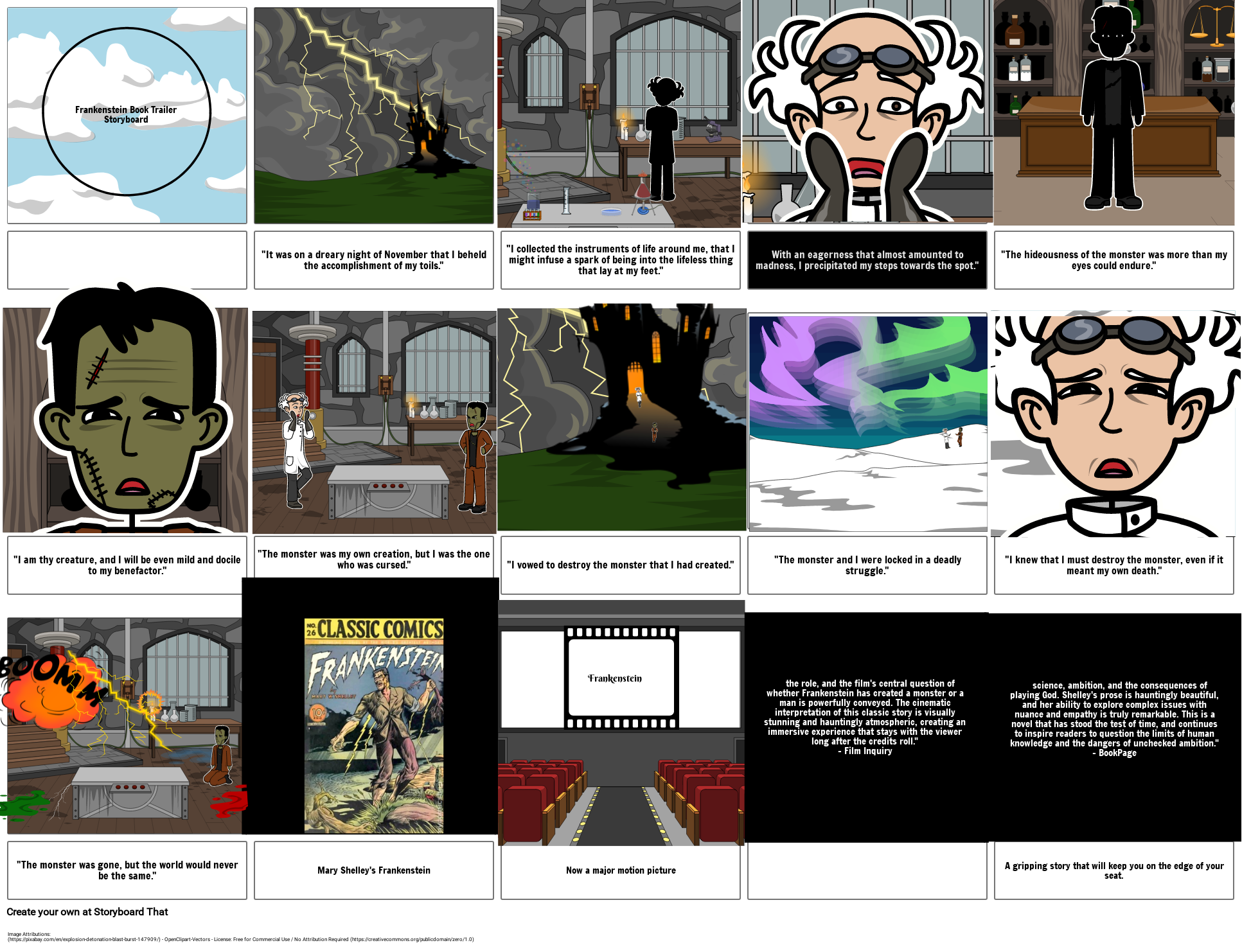 frankinstin Storyboard by bloodruby