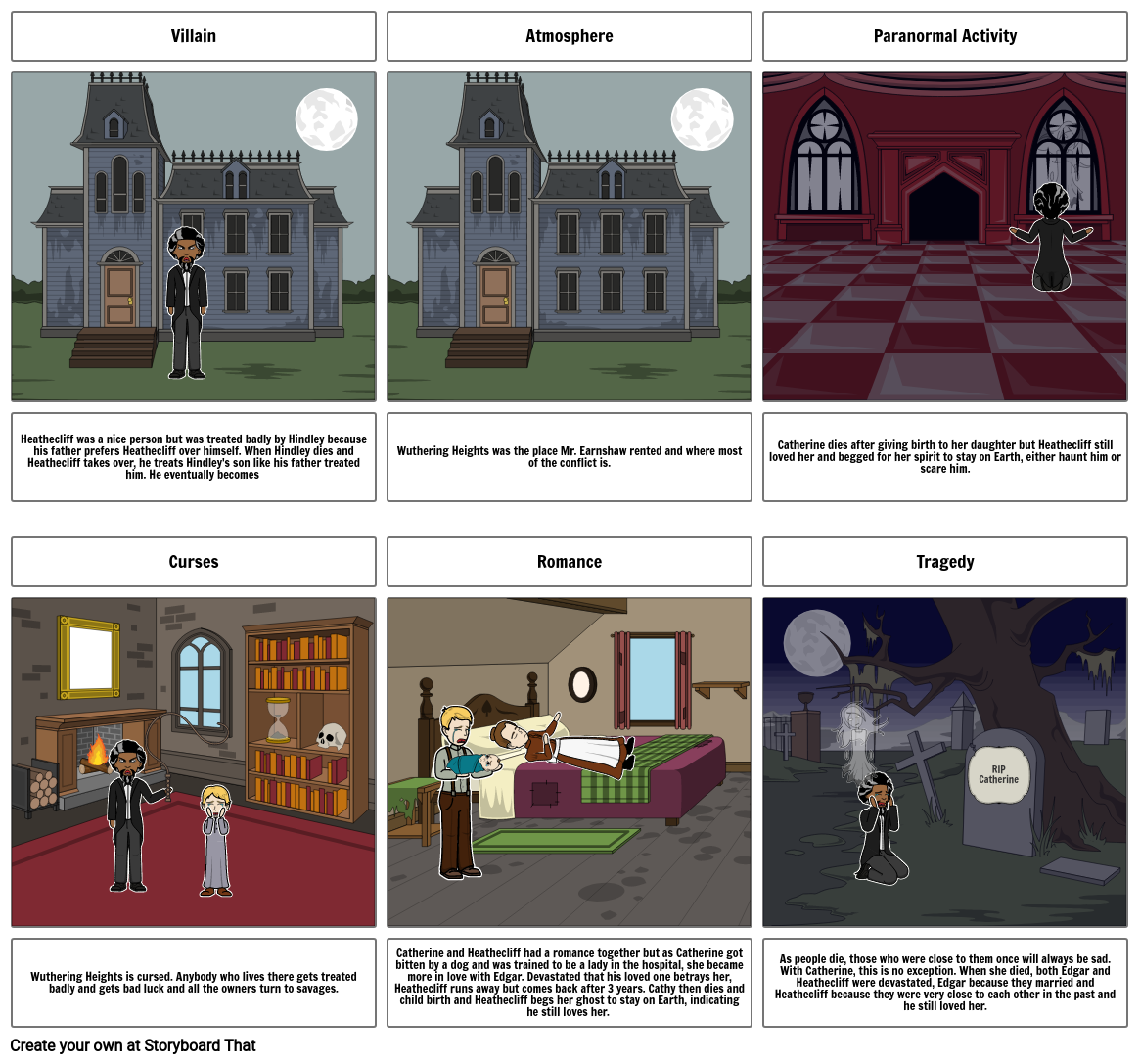 Wuthering Heights Storyboard Storyboard by bluelion1234