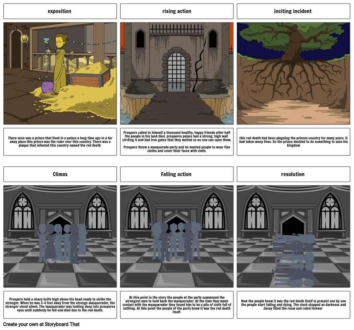 The mask of the red death Storyboard por boyboy-2