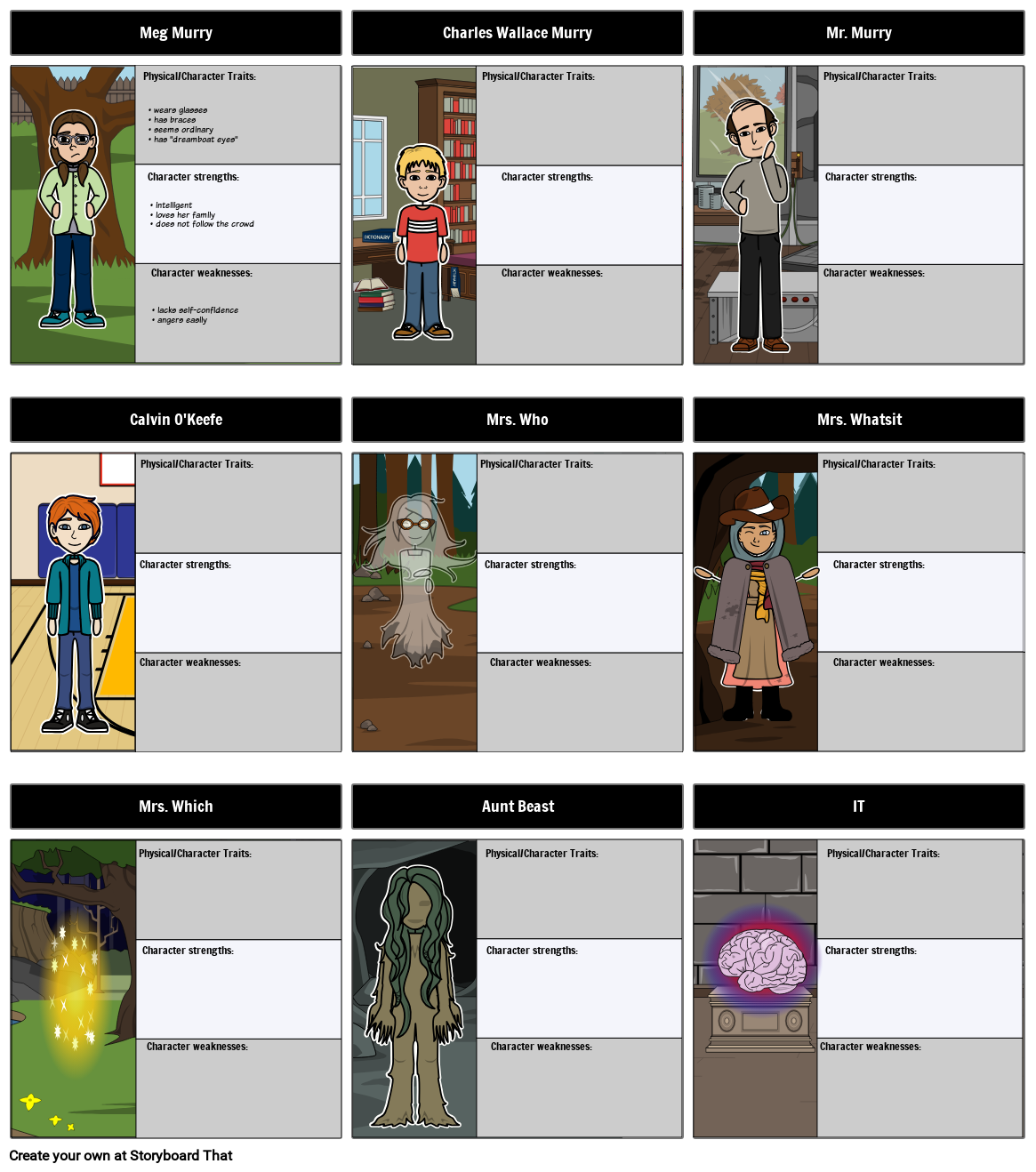 A Wrinkle In Time Character Chart Storyboard Door Bridget baudinet