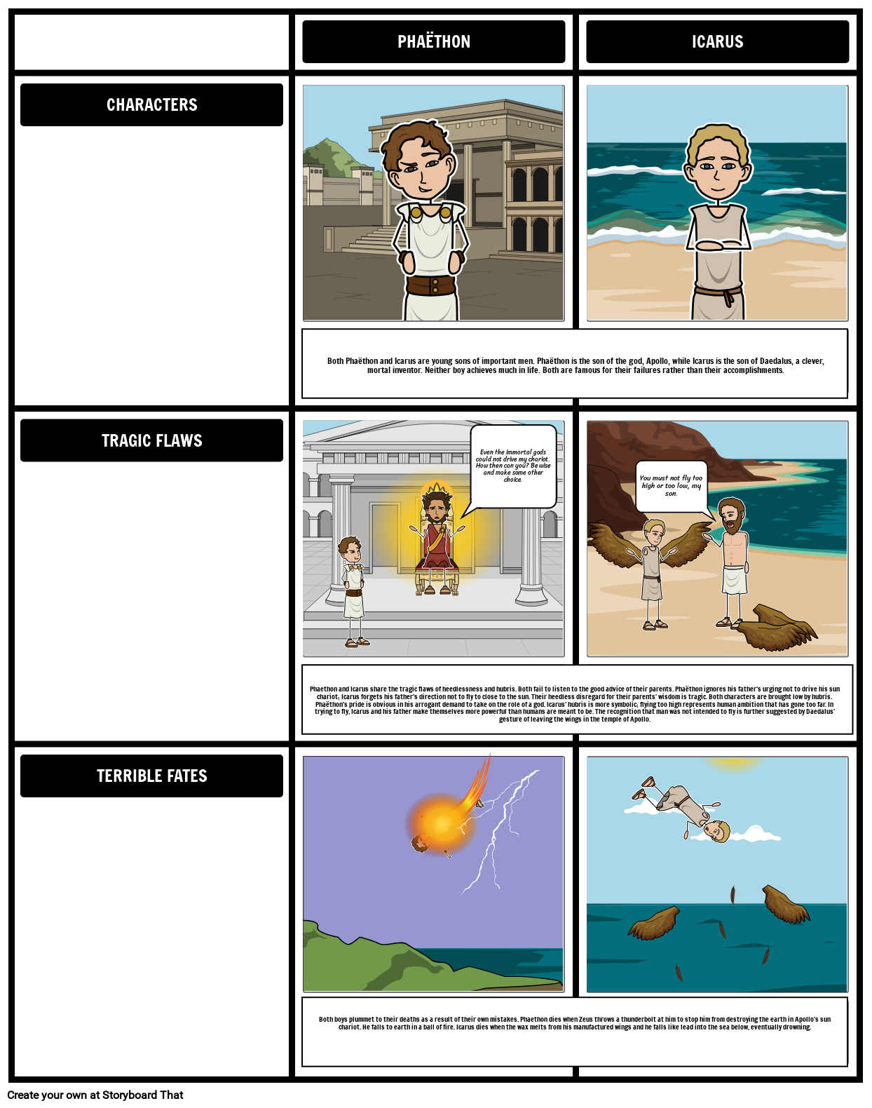 Icarus And Phaethon Comparison Storyboard Por Bridget baudinet