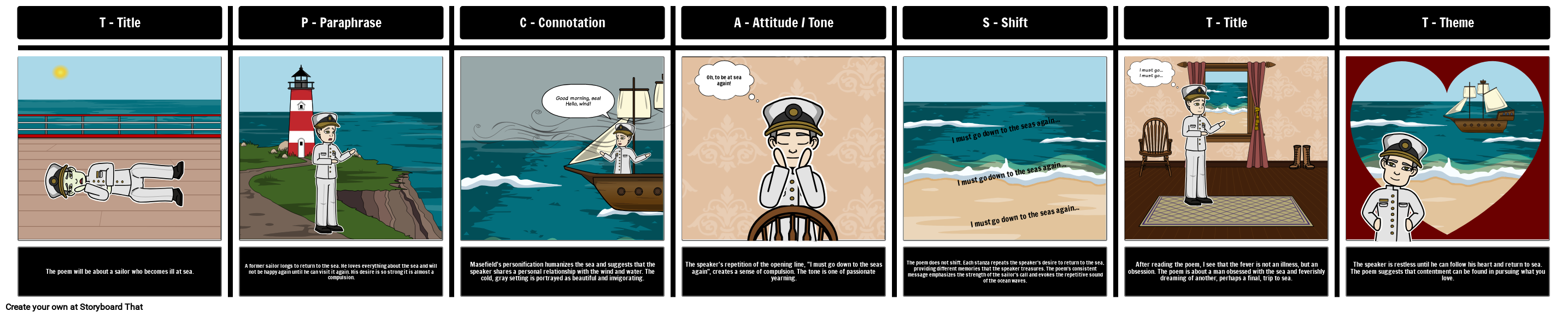 Sea Fever TPCASTT Storyboard by bridget-baudinet