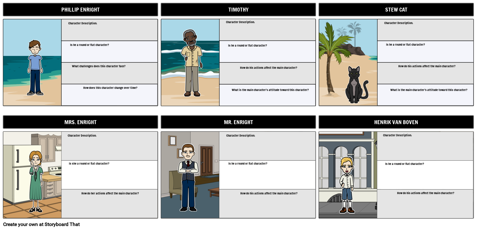 The Cay Character Map Storyboard O Bridget baudinet The Cay Character Map Storyboard O Bridget baudinet