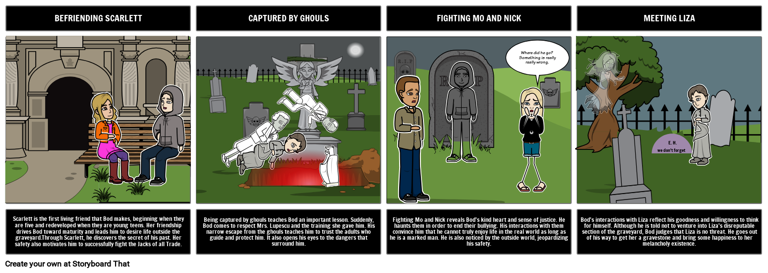 The Graveyard Book Characters & Summary | Gothic Elements