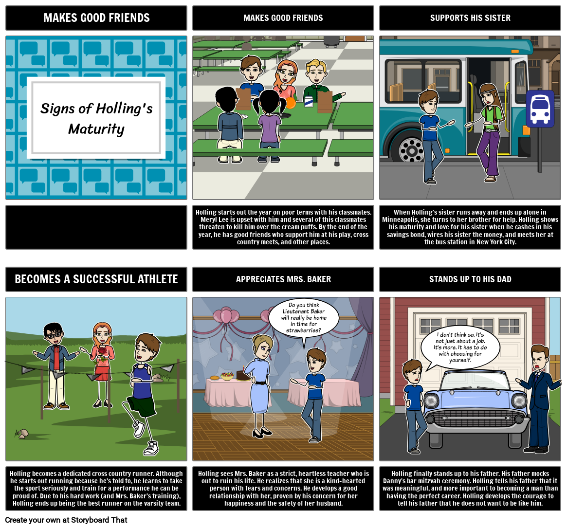 The Wednesday Wars Character Growth Storyboard