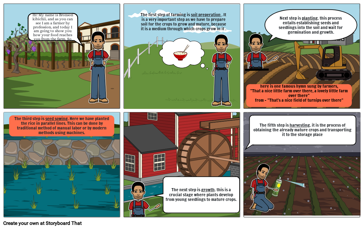 stages of crop production Storyboard por bronson369 stages of crop production Storyboard por bronson369