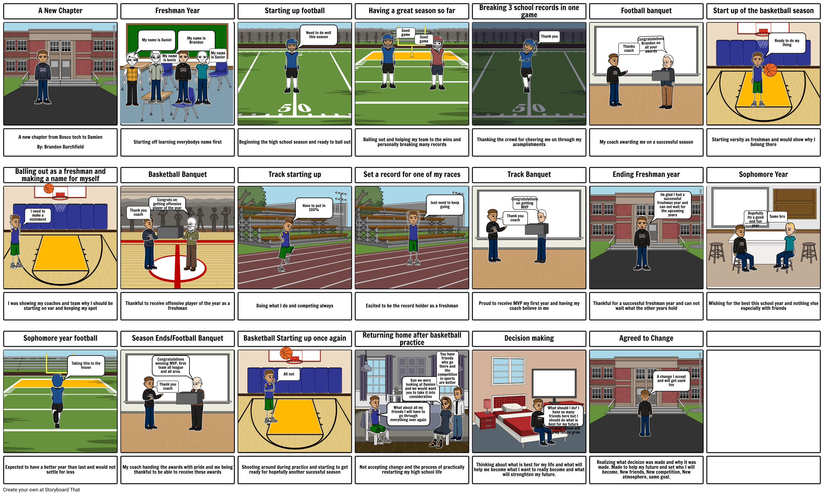 A new chapter Storyboard by burch11