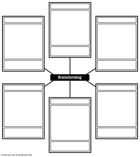 Create a FREE Mind Map |5 Steps to Creating a Mind Map