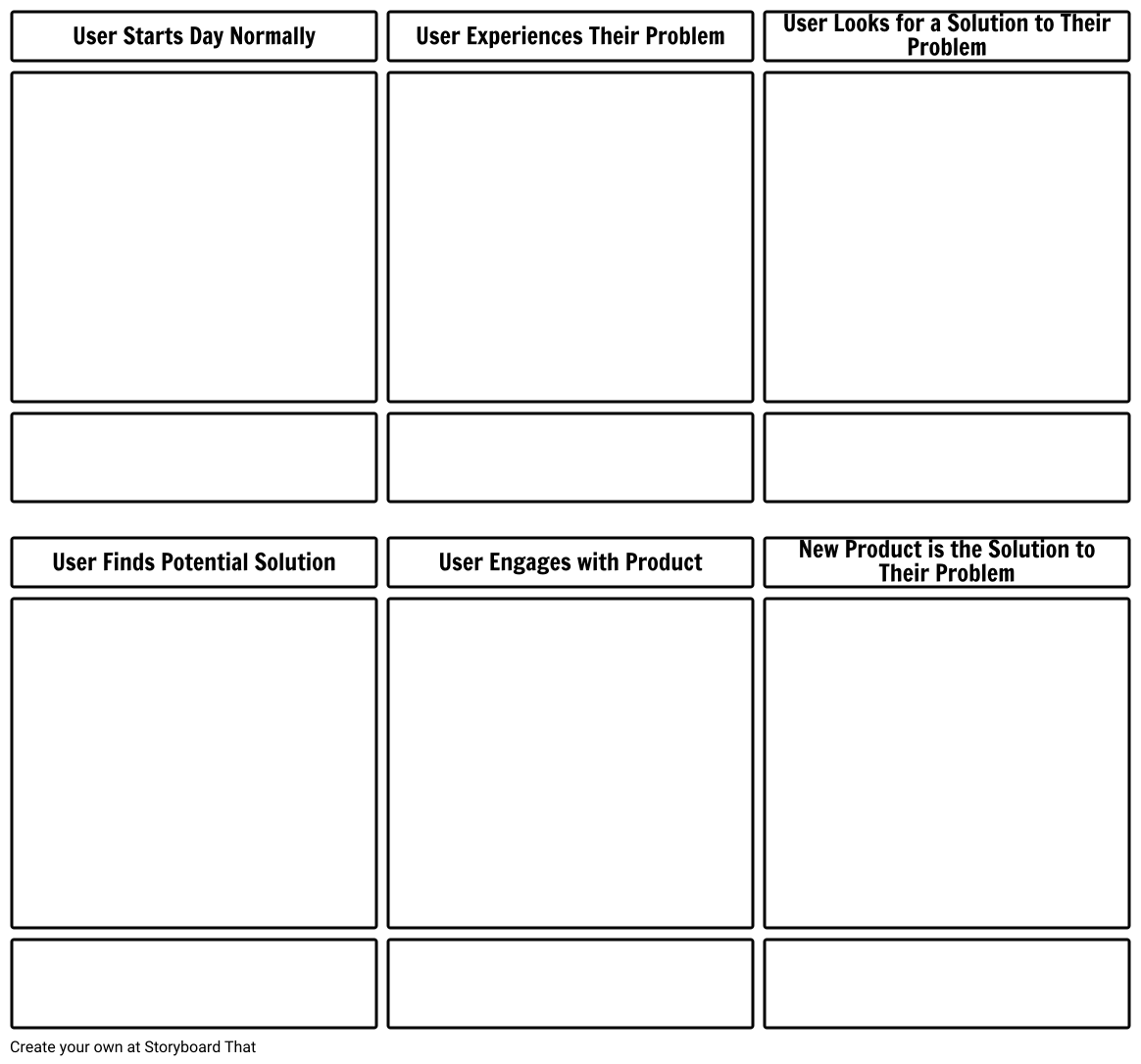 Standard Customer Journey Map Template Storyboard