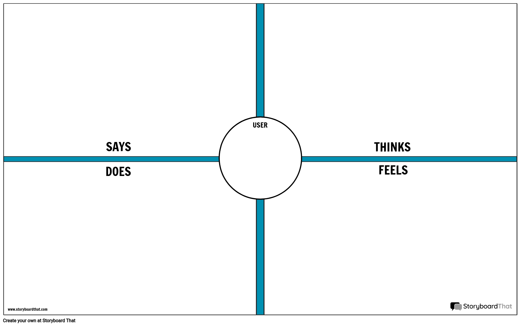 Empathy Map Template Free Download Printable Templates