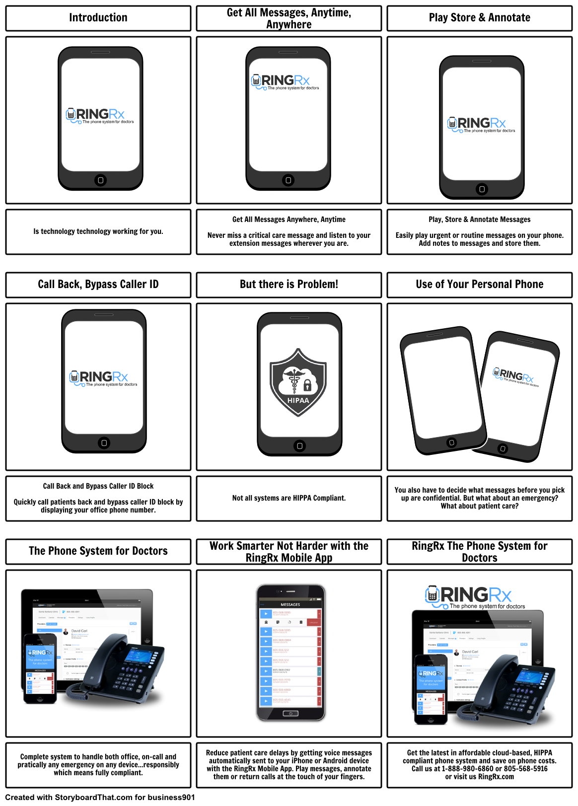 RingRx Mobile Storyboard por business901