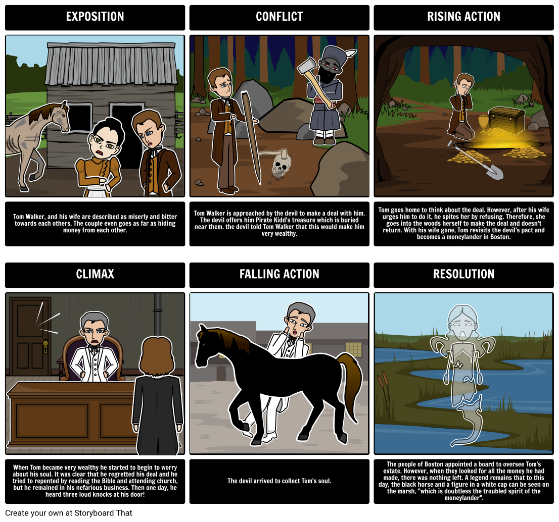 the devil and tom walker story plot Storyboard