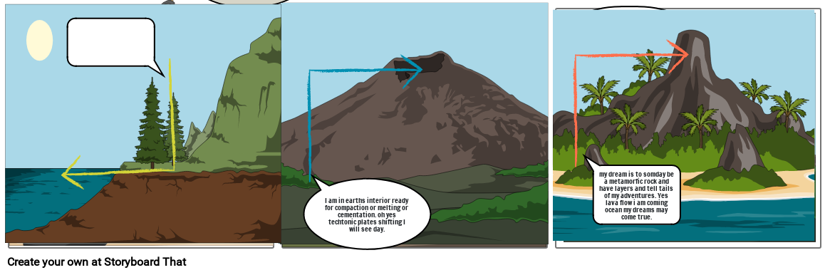 Rock Cycle Journey Storyboard par c018f9e2
