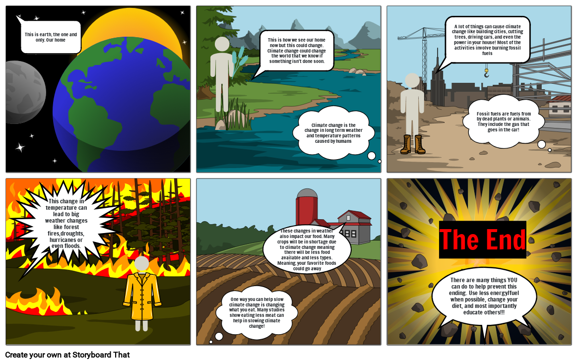 Climate and its Effect Storyboard par c052ee3f