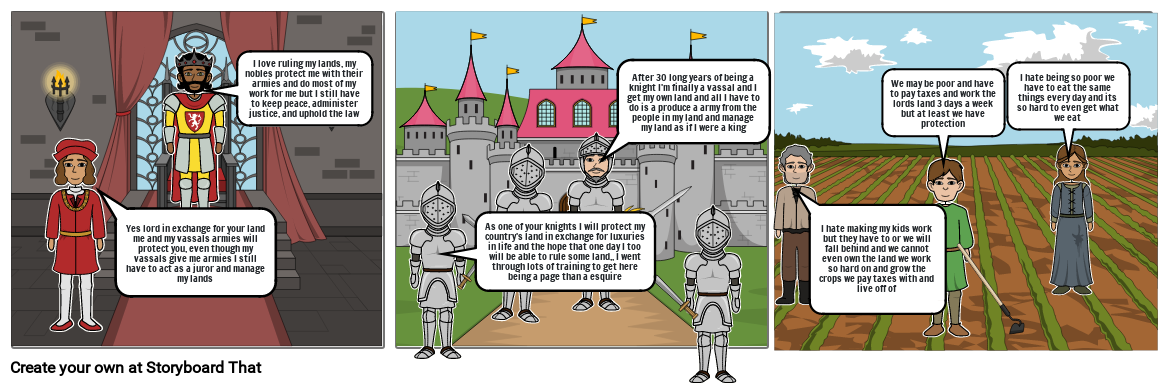 Structure of feudalism slide deck Storyboard por c07a7ada