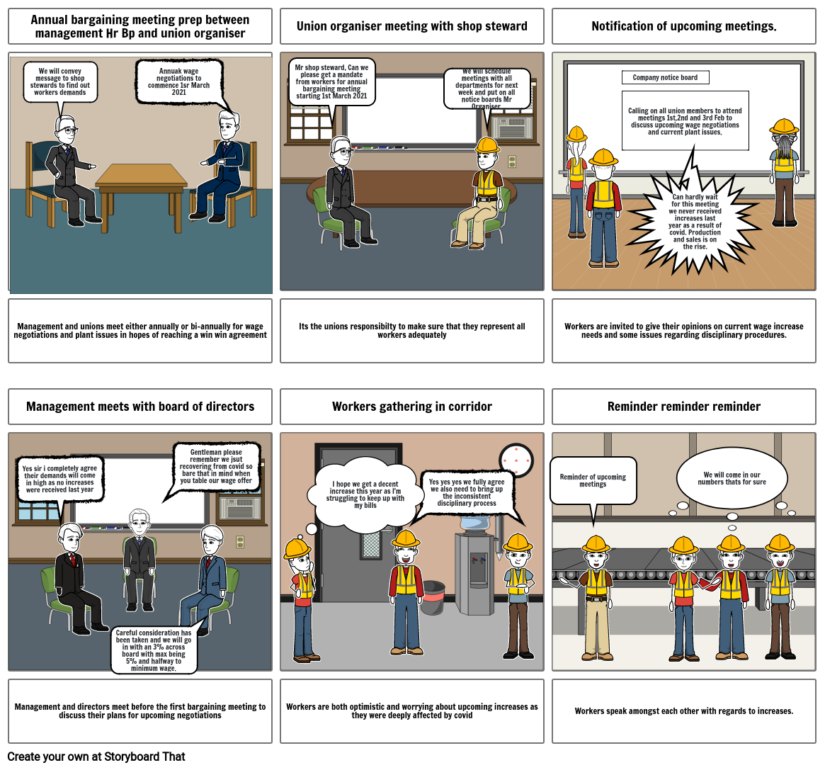 Labour Law Storyboard por c08c3aa3