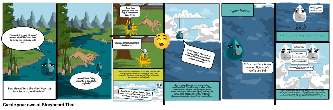 Water Cycle Part 2 Storyboard by c091e7d2