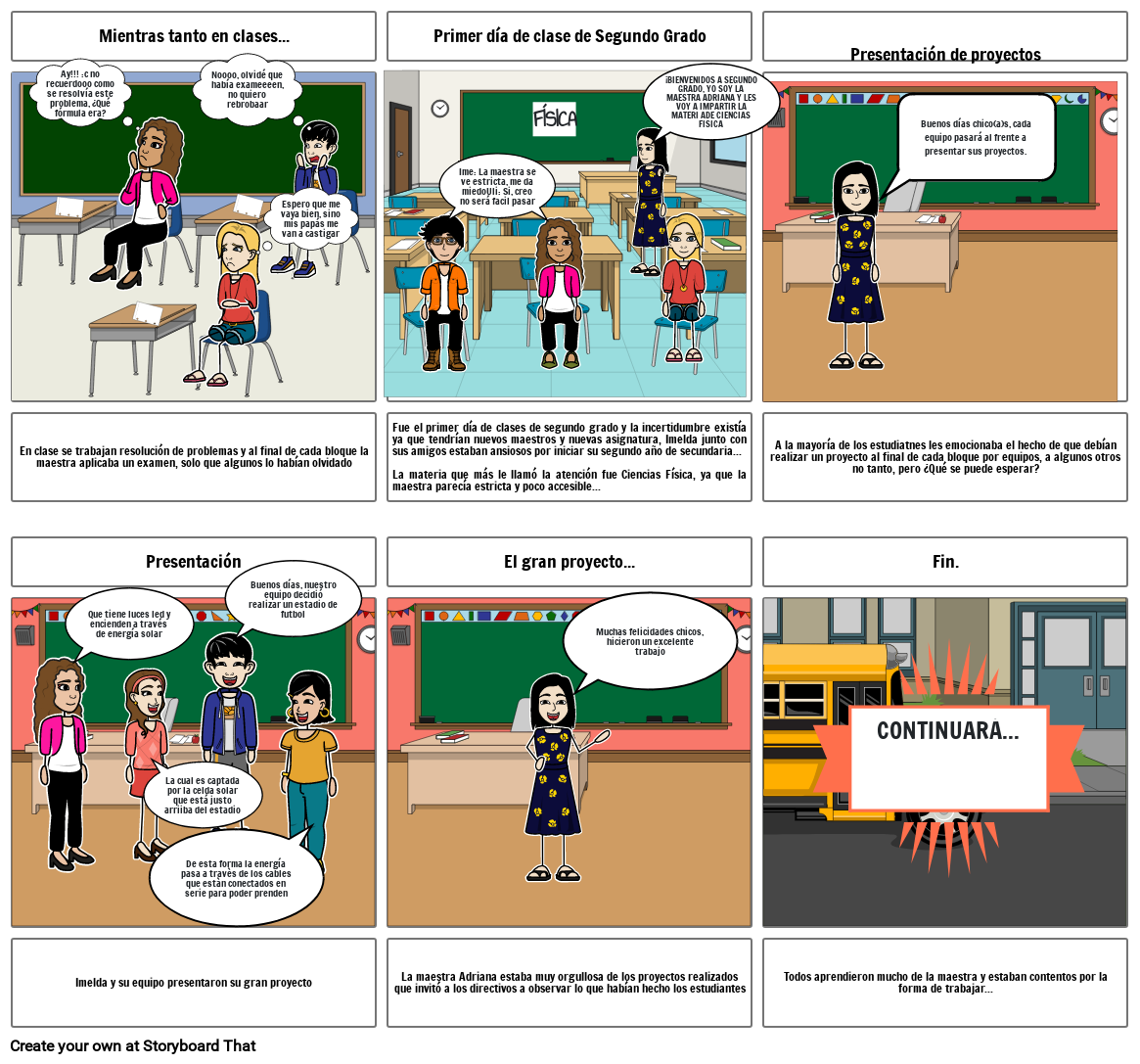 LA ESCUELA, MI LUGAR FELIZ Storyboard by c16e5a30