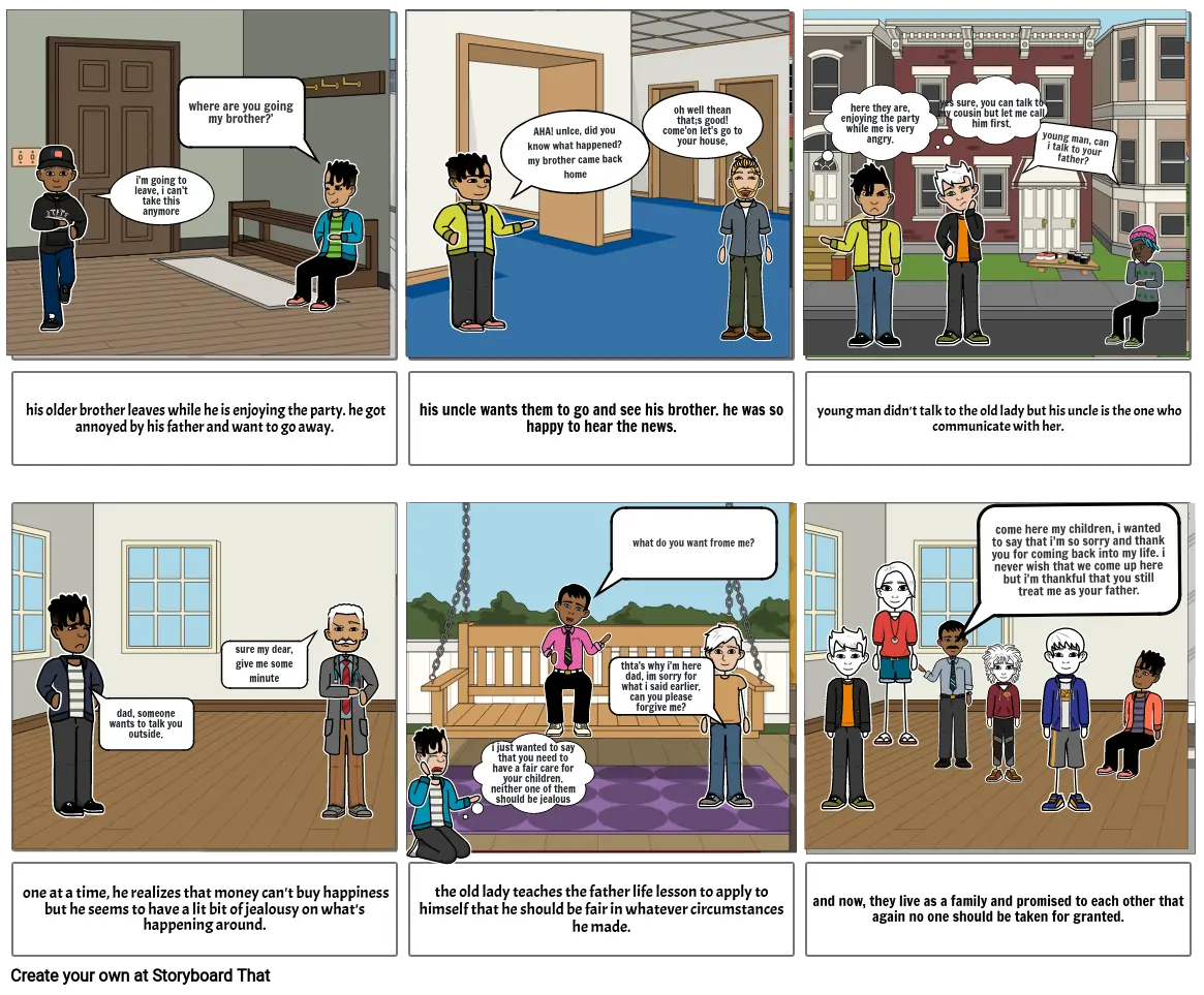 cfe Storyboard por c1c31e14