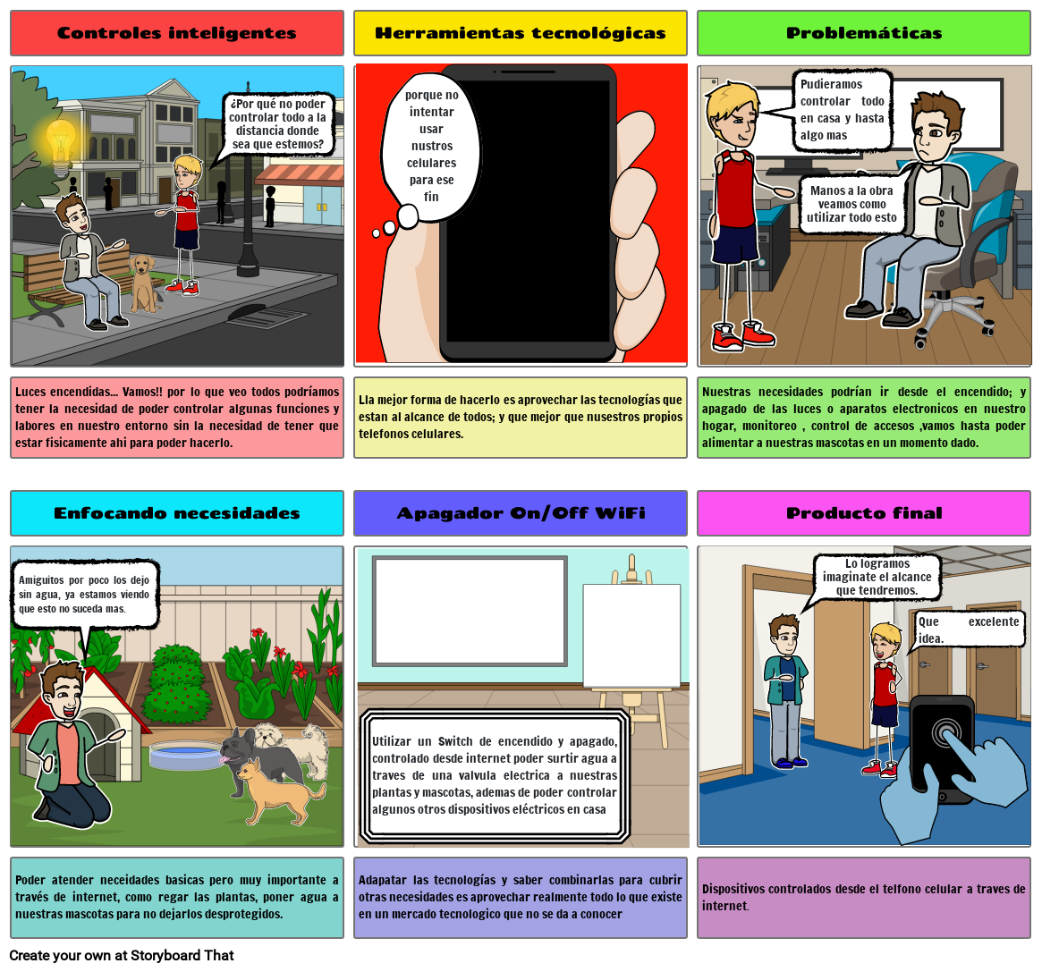 GOOM_LC3_U1_PIU. Storyboard by c1c40cda