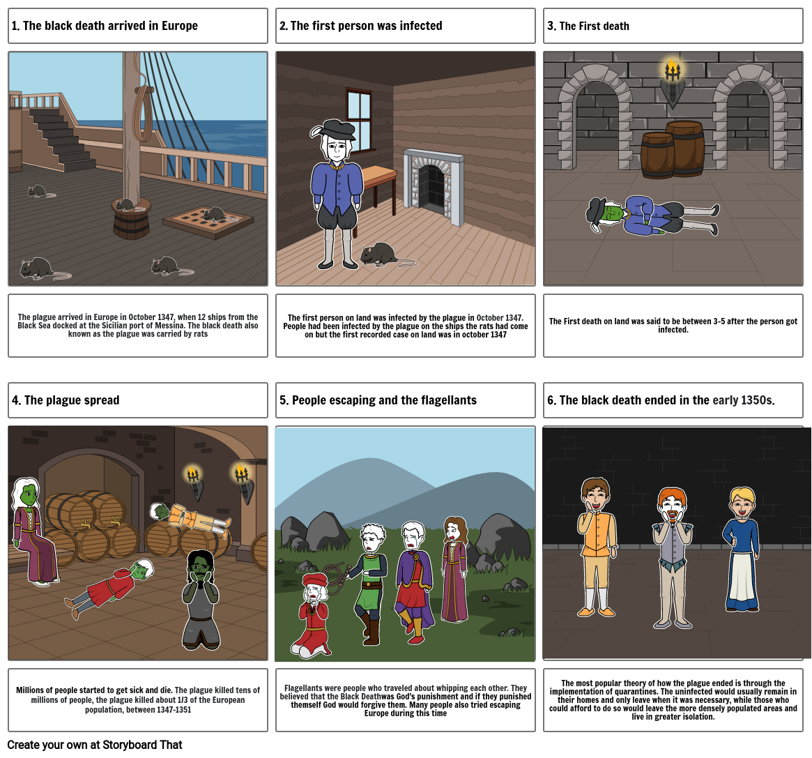 The black Death Story Board Storyboard par c205ccd3