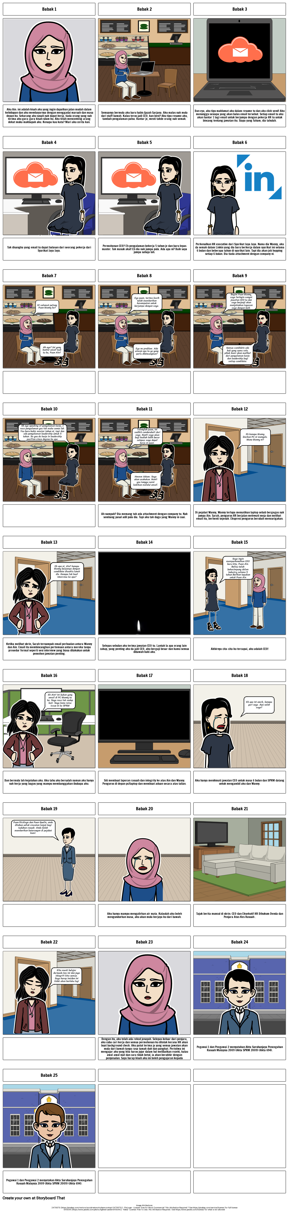 Setiap Sen Dari Rasuah Menggadaikan Maruah dan Masa Depan Bangsa