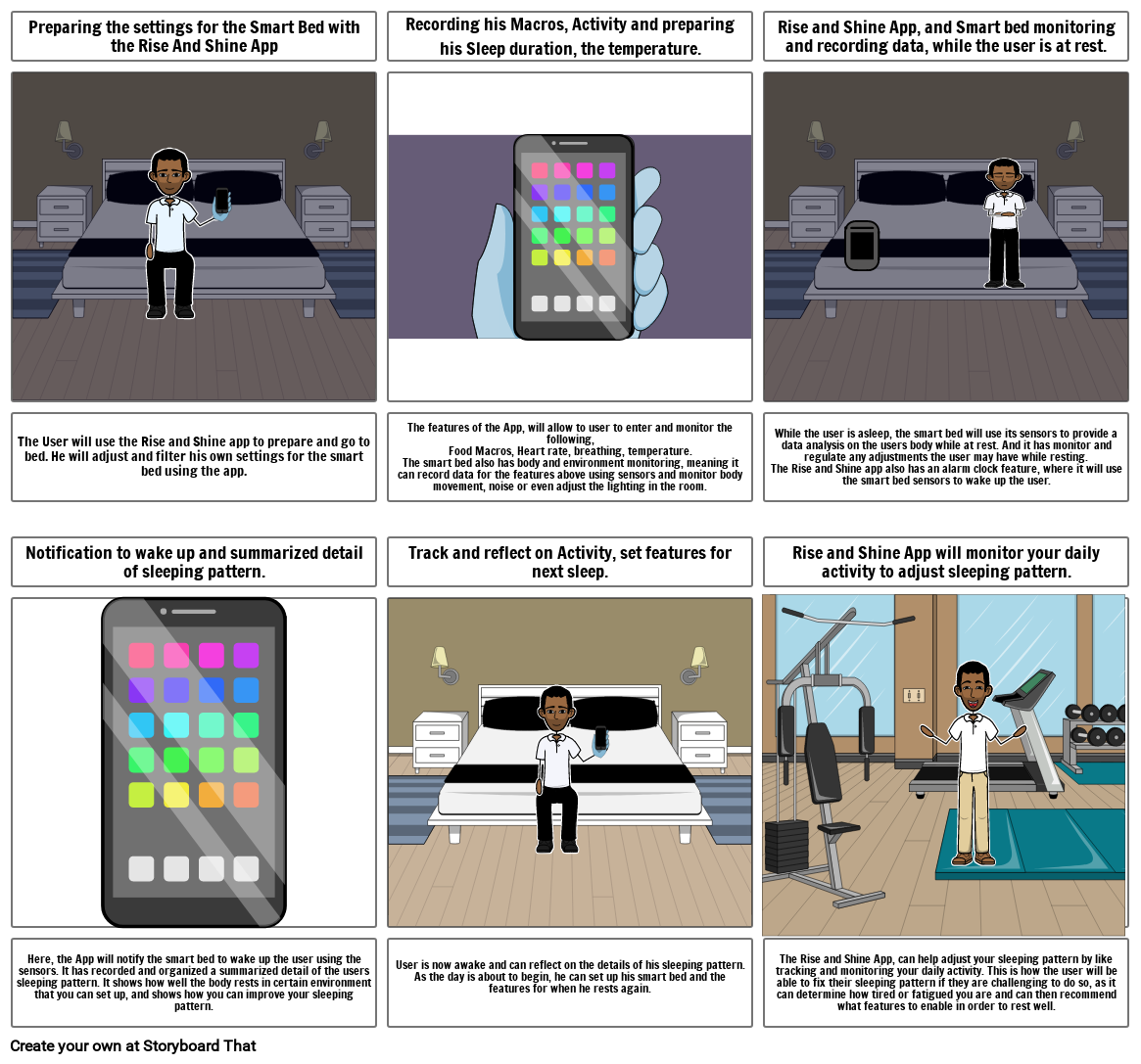 Rise and Shine App Prototype Storyboard by c21b32e7