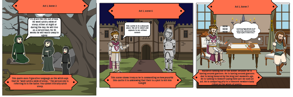 Macbeth story board Storyboard by c237778d