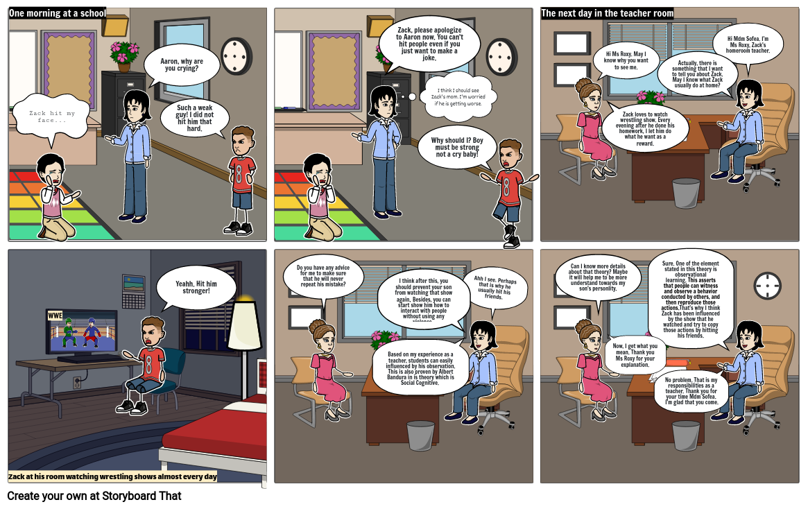 Social Cognitive Theory Storyboard par c266adc9
