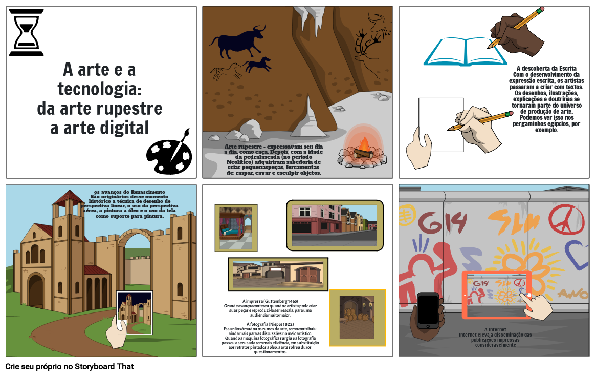 Exemplo De Escala Na Arte Adriana Varejão | Sou Uma Operária Da