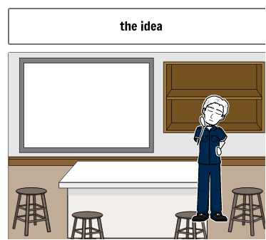 psychology Storyboard par c303e9ed