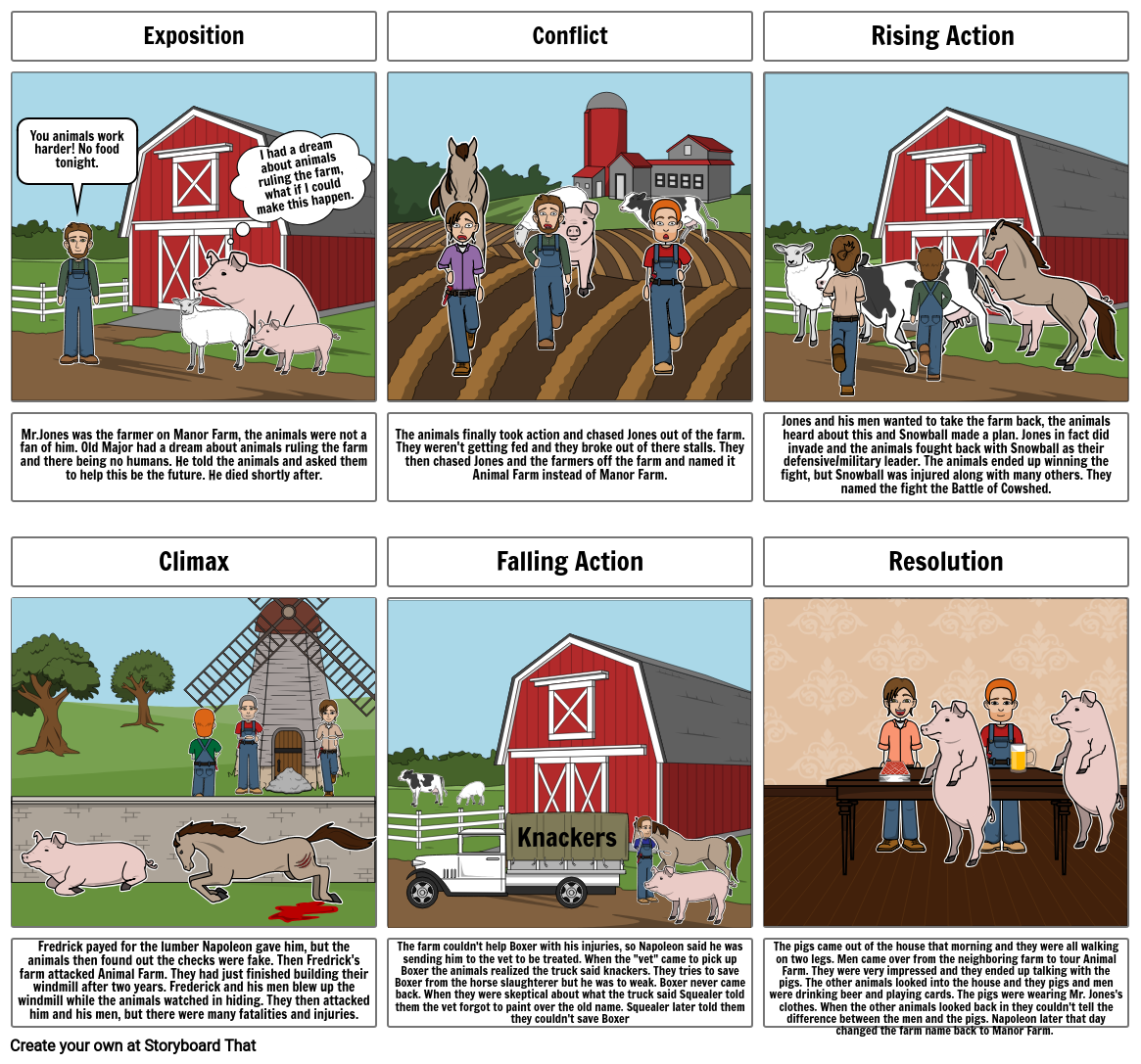 Animal Farm Storyboard-Rory M. Storyboard par c30a8e07