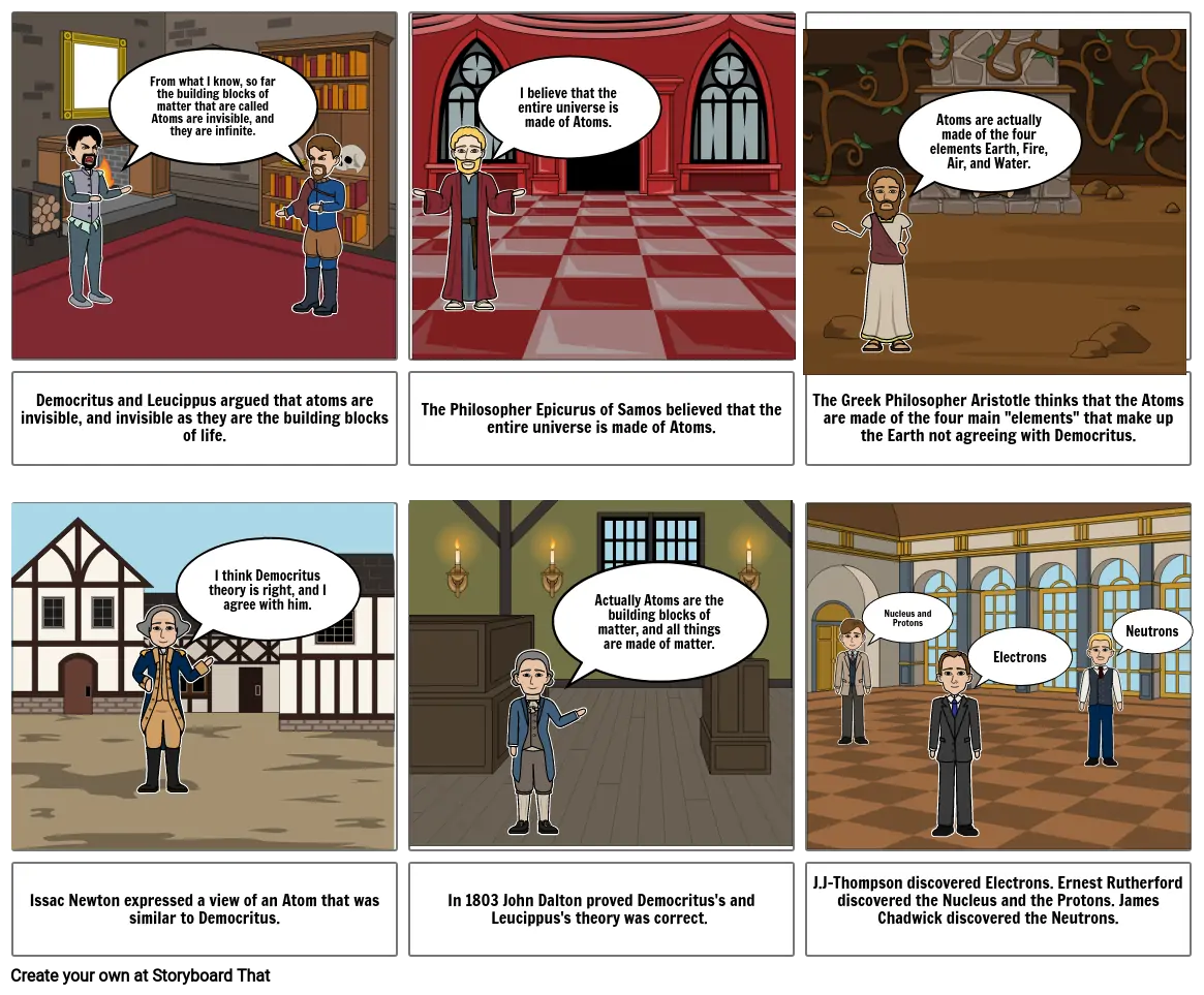Atomic Theory Storyboard por c3201584 Atomic Theory Storyboard por c3201584