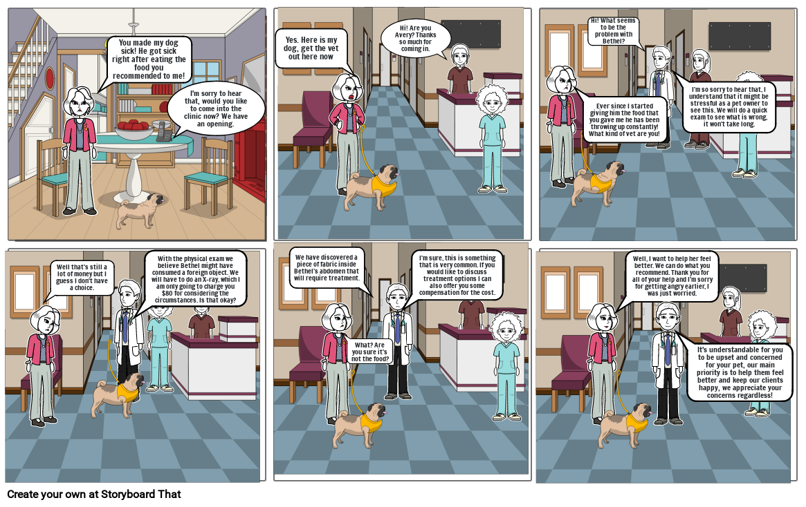 Dealing With Difficult People Storyboard By C32dca38 Dealing With Difficult People Storyboard By C32dca38