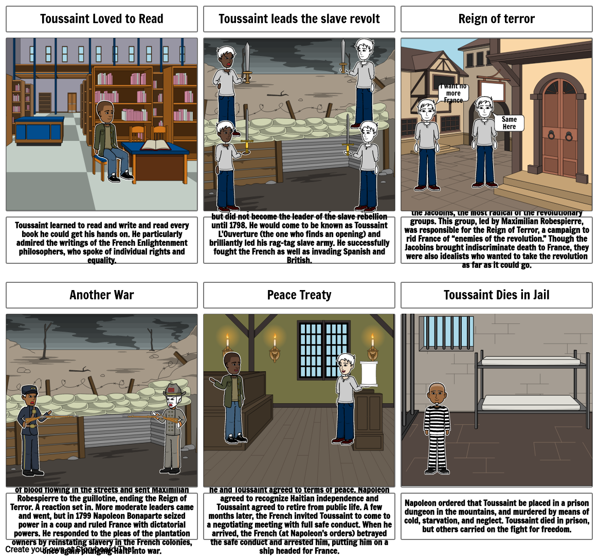 StoryBoard 3 Storyboard par c34057a3