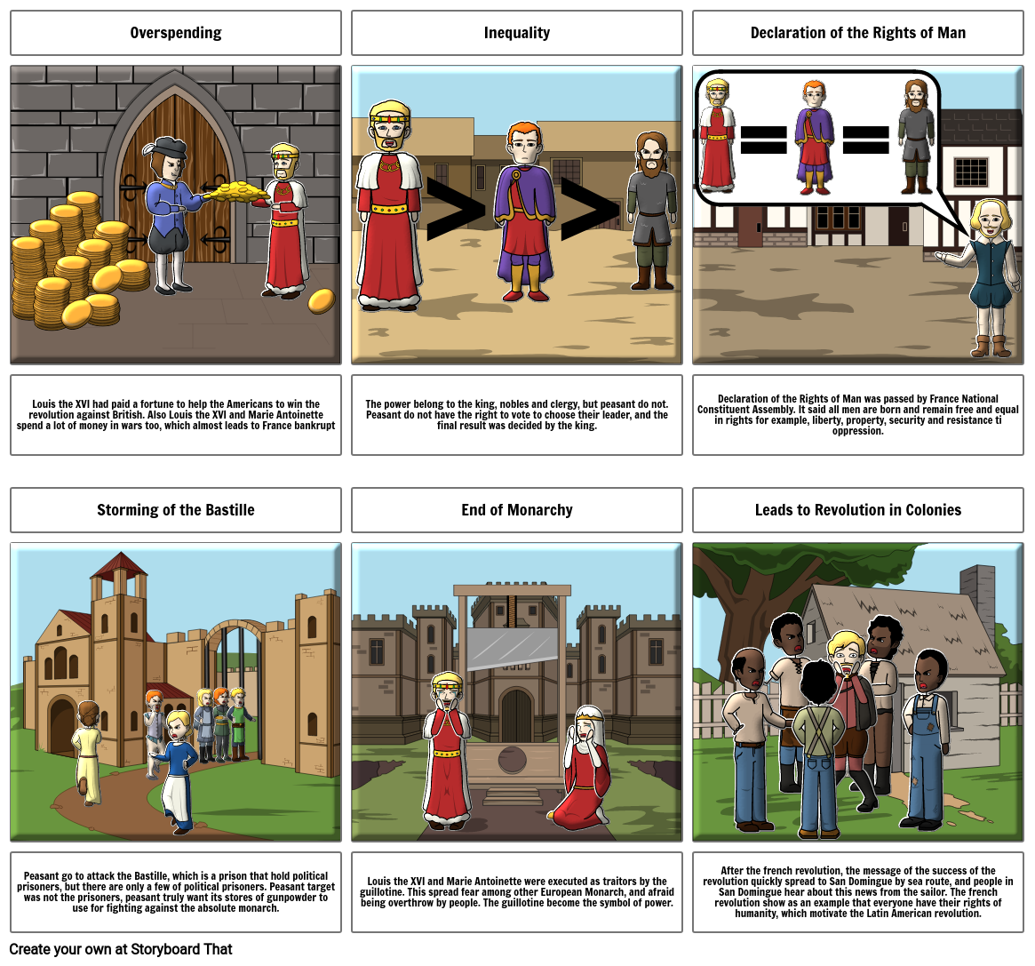 French Revolution Storyboard by c35936af