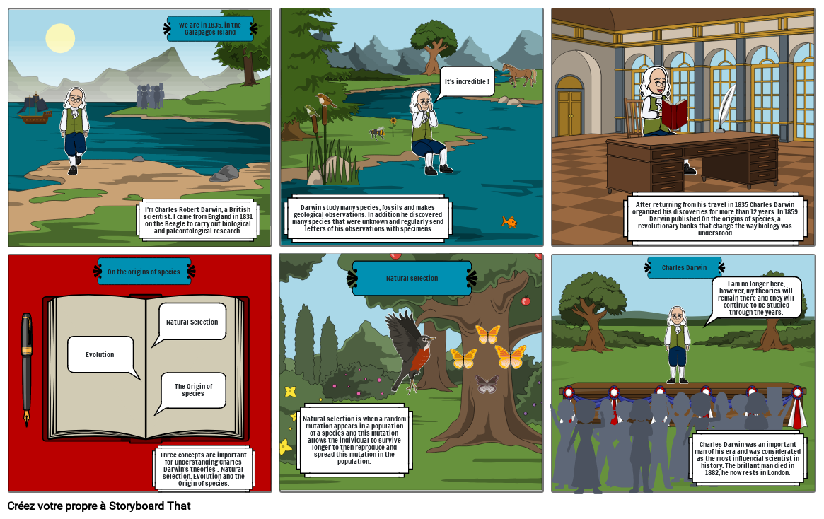 YAAAAAA Storyboard por c3e52fce