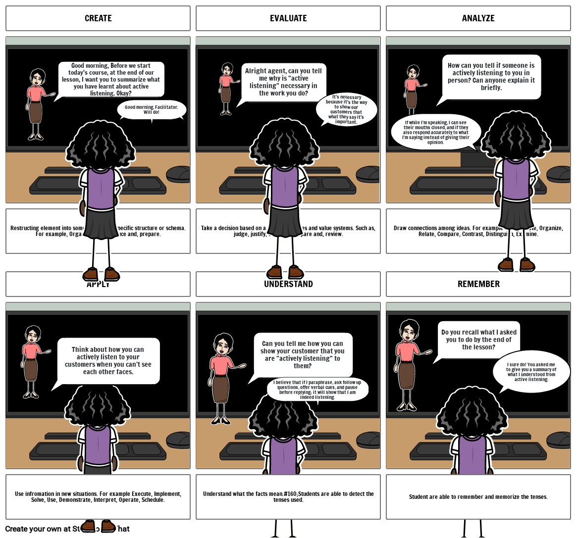 Active Listening In The Workplace Storyboard By C3e7e16b