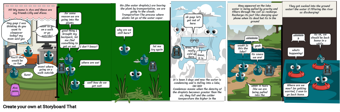 Water cycle part 1 Storyboard by c406baf6