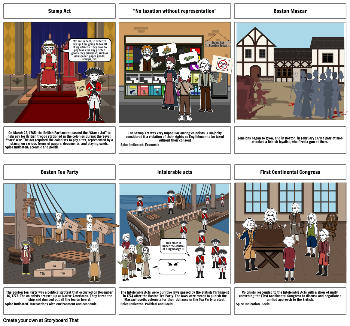 The Effects of American/French Revolution Storyboard Project