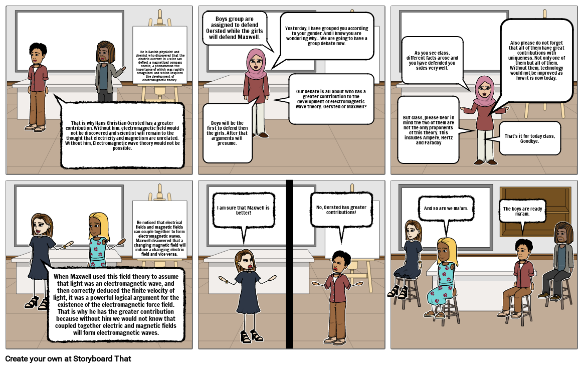 Science Storyboard por c426487c