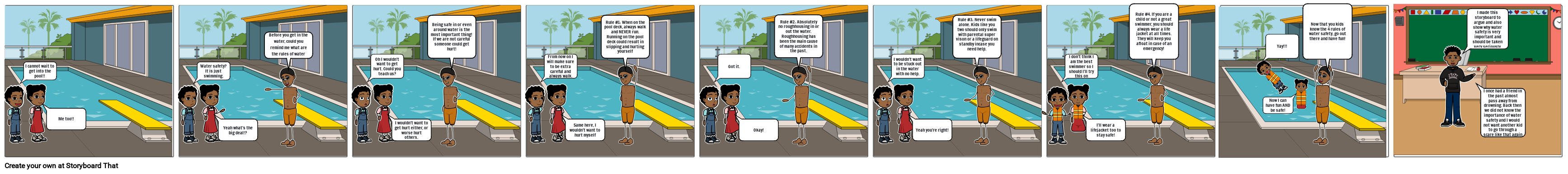 Importance of Water Safety Storyboard por c4524943 Importance of Water Safety Storyboard por c4524943