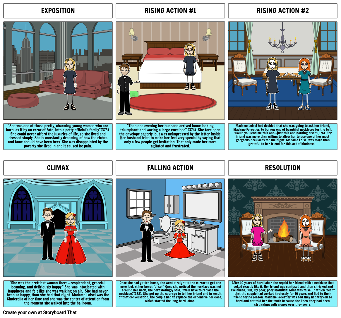 The Necklace Storyboard por c4641251